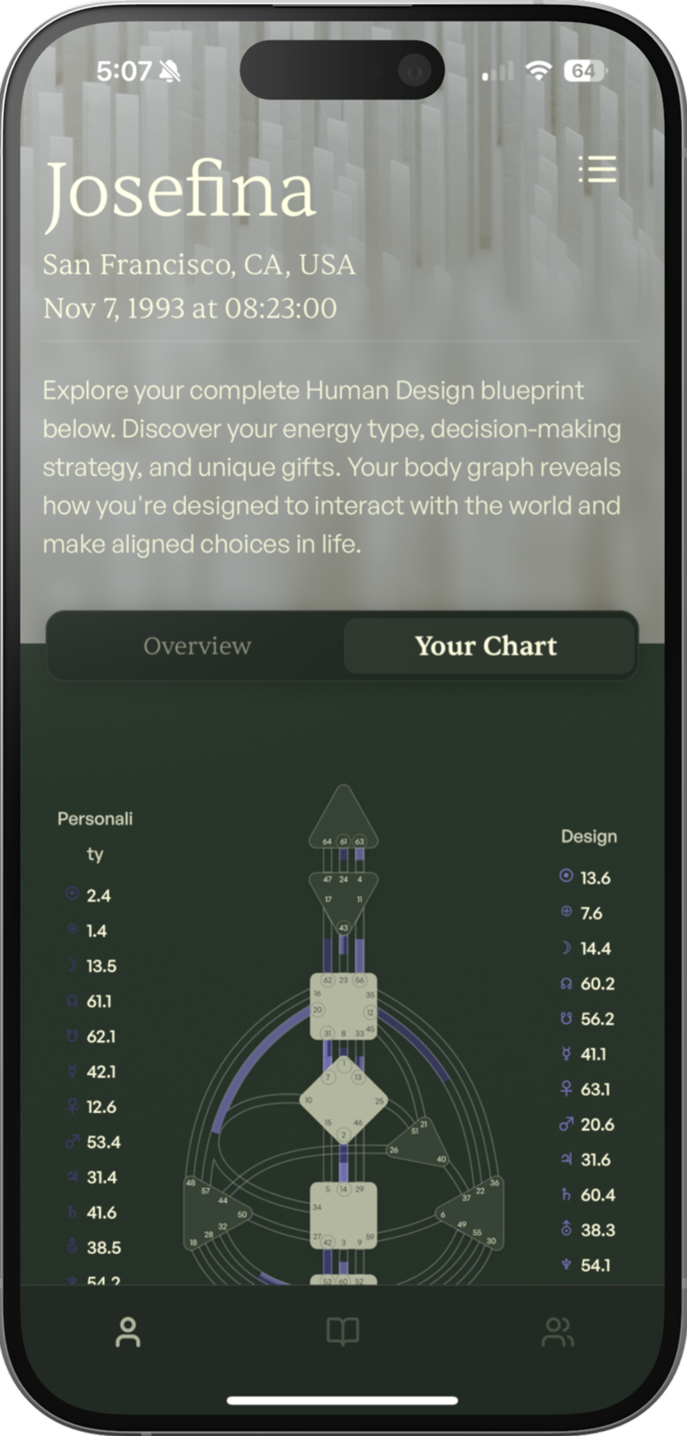 Career Clarity Through Human Design | Vera - AI Career Coach